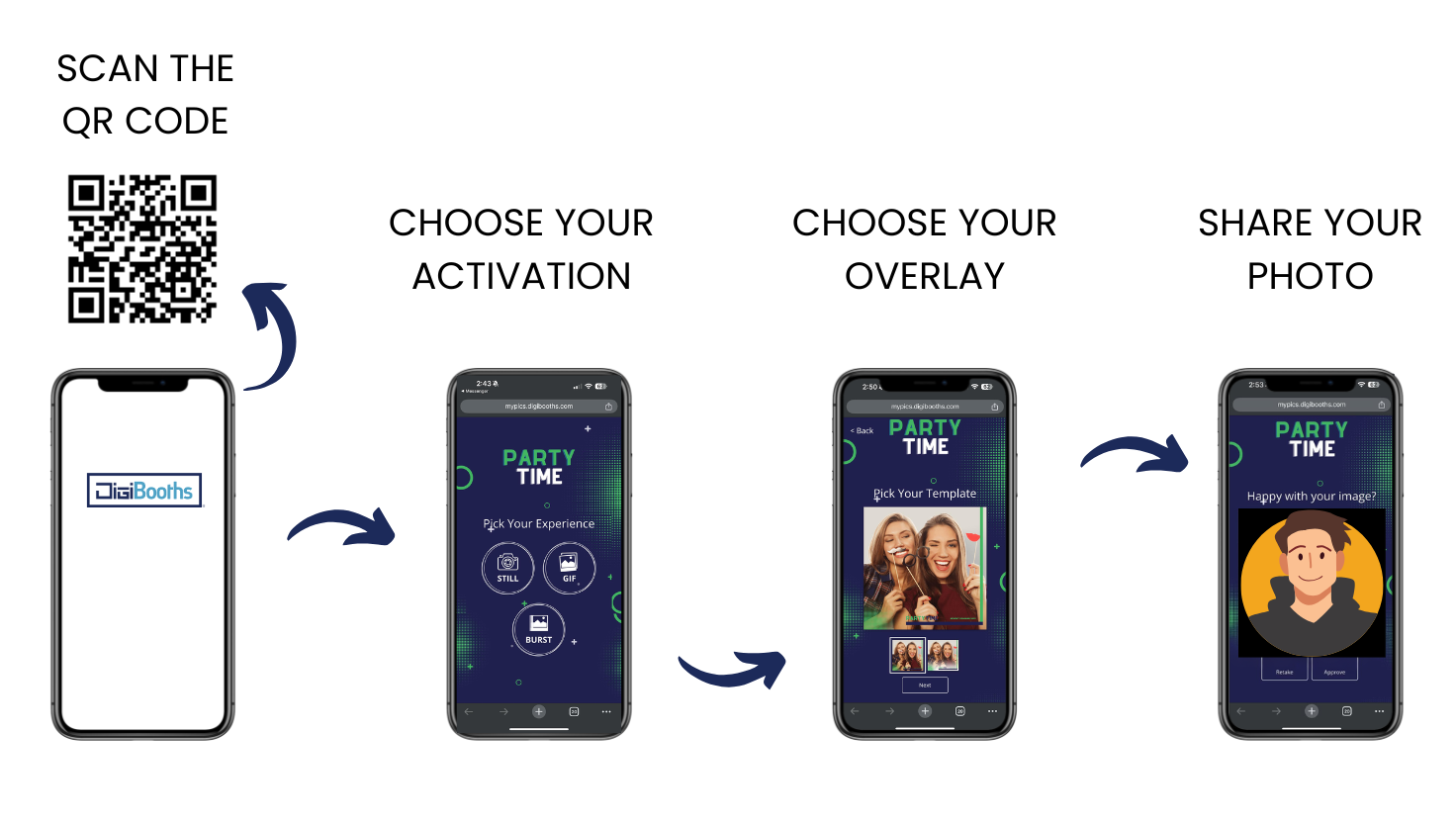 Virtual Photo Booth Rental in Pittsburgh, PA | Photobooth Rental Pittsburgh